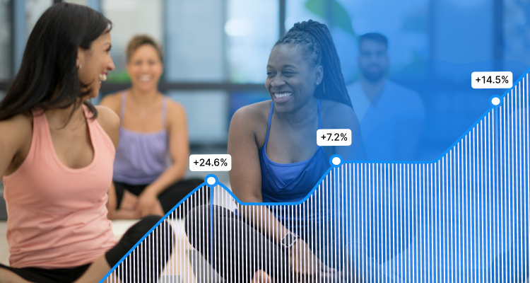 Measuring Community Impact